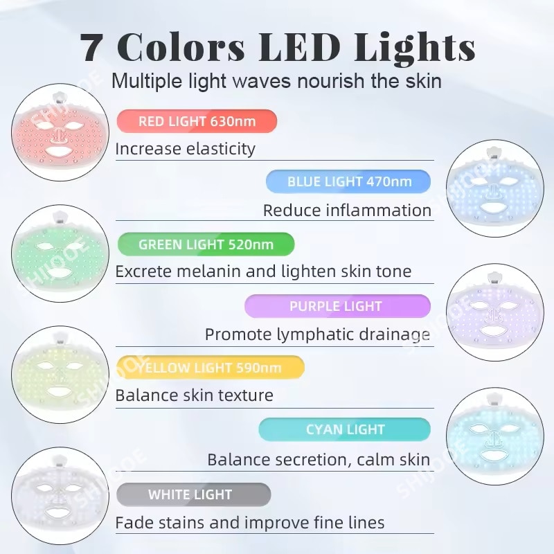 Masca faciala fototerapie，SHIJOOE®，Aparat de masaj estetic，sursa de ...