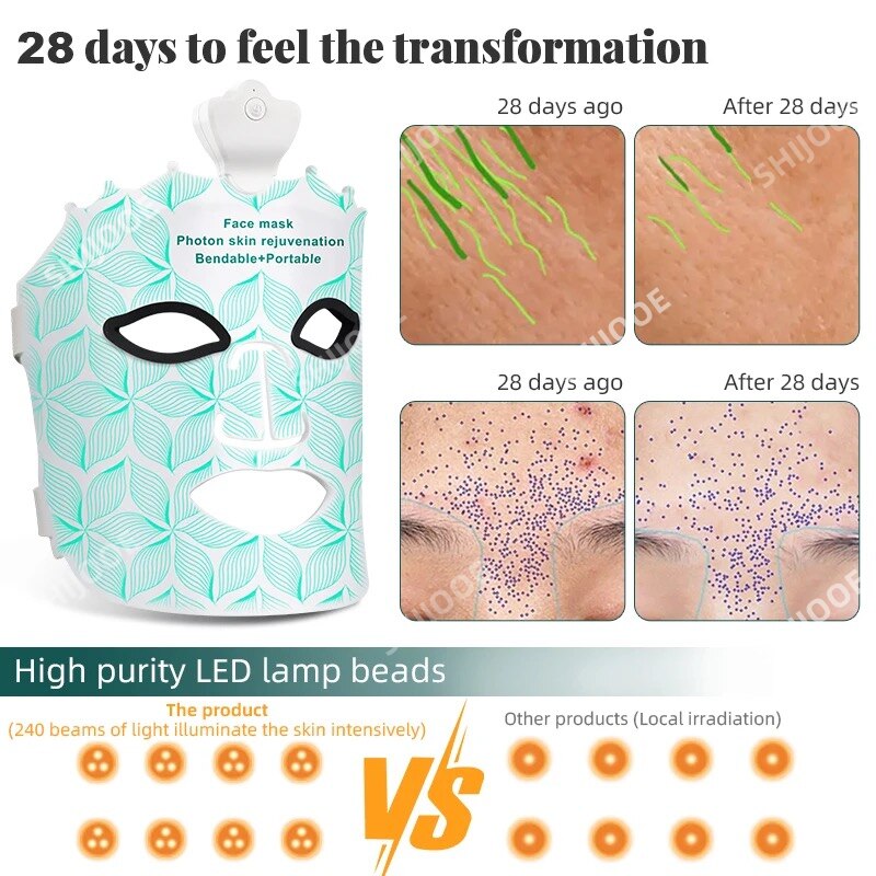 Masca faciala fototerapie，SHIJOOE®，Aparat de masaj estetic，sursa de ...