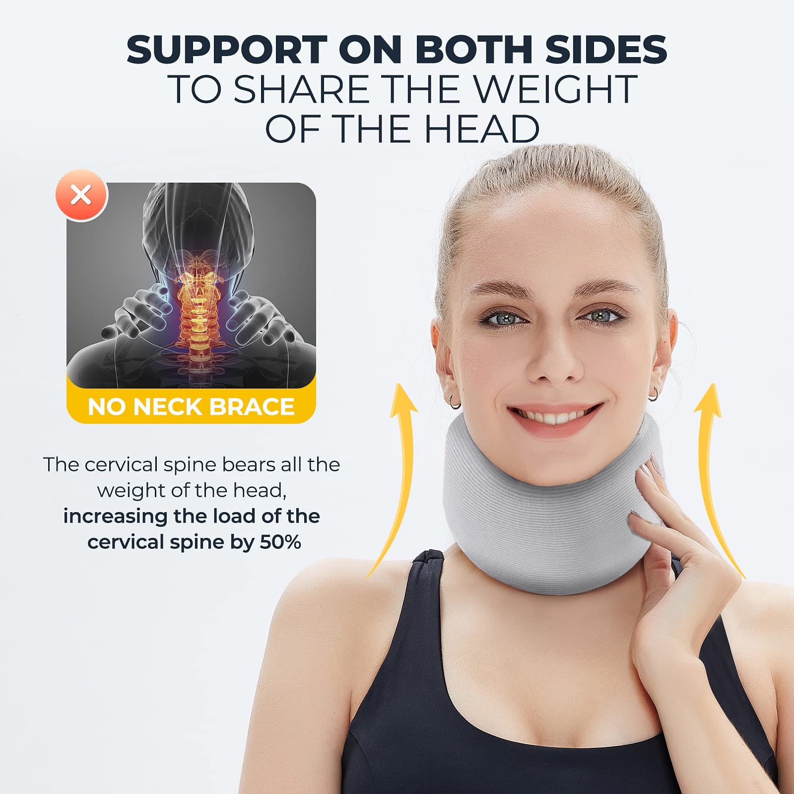 Guler Cervical, postura corecta，Suport Confortabil pentru Gat，Portabil ...