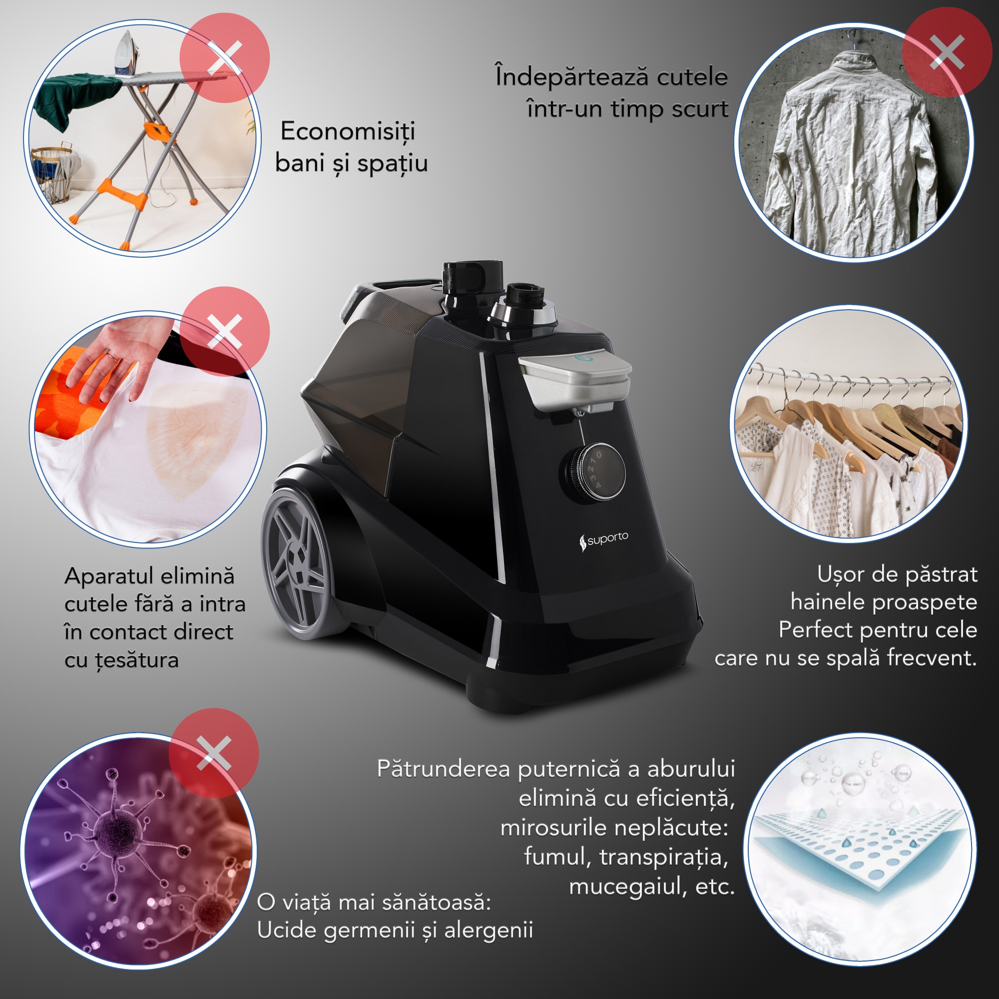 Aparat de Calcat Vertical cu abur Suporto pentru haine netede ...