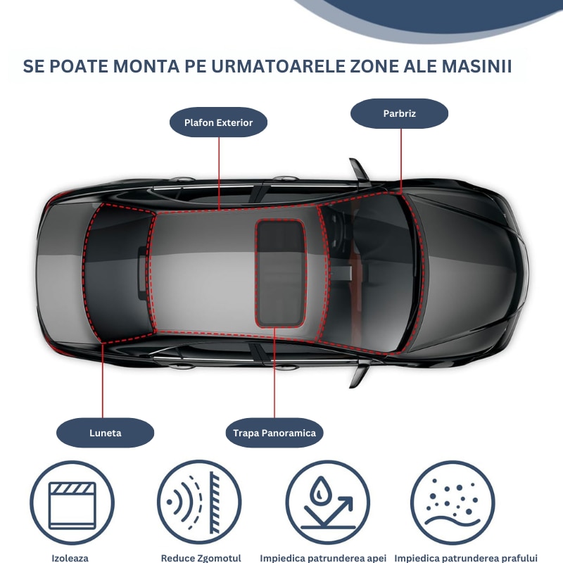 Banda Izolare Fonica pentru Parbriz, Luneta, Trapa Panoramica, Tip T ...