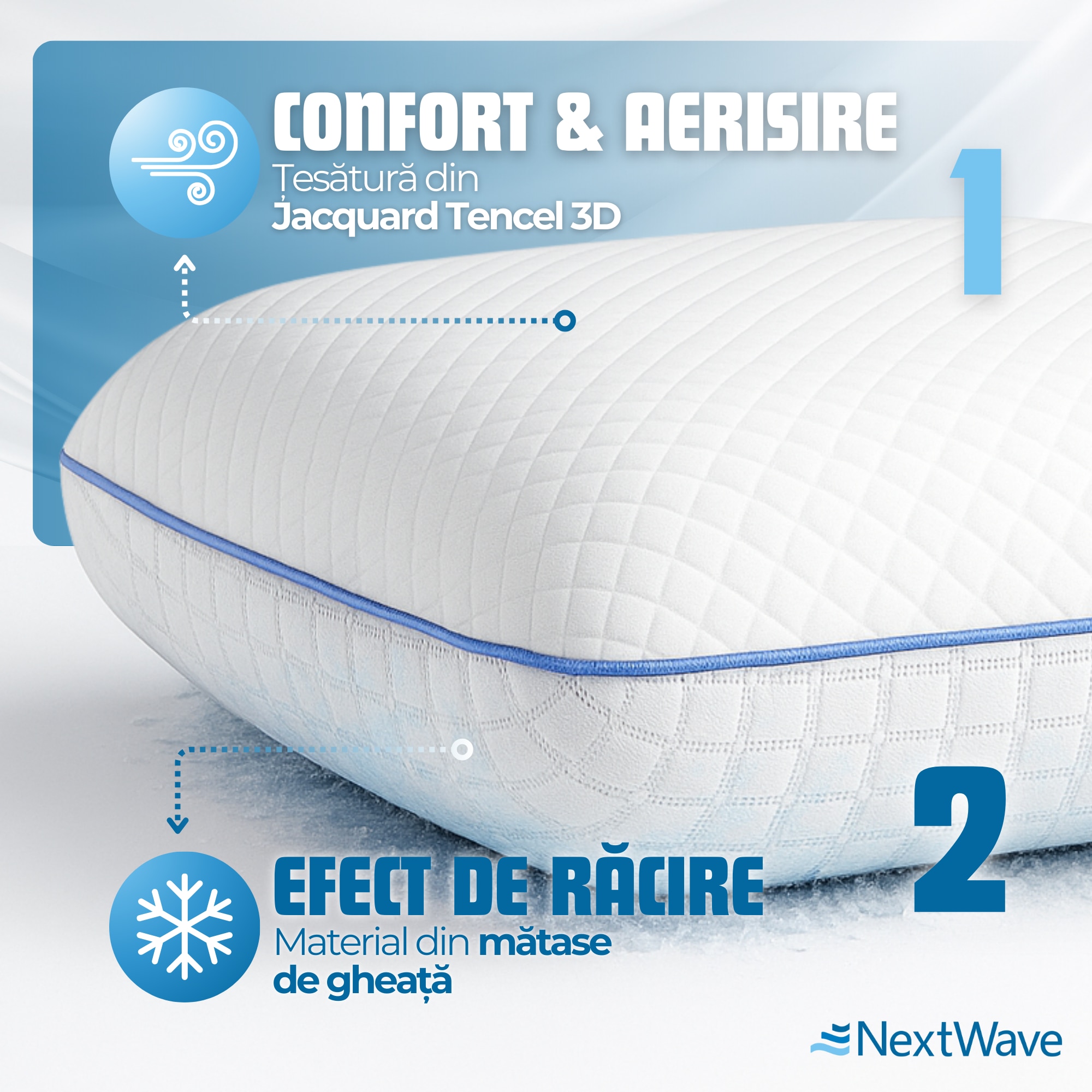 Perna ortopedica pentru dormit NextWave, Spuma cu Memorie cu gel ...