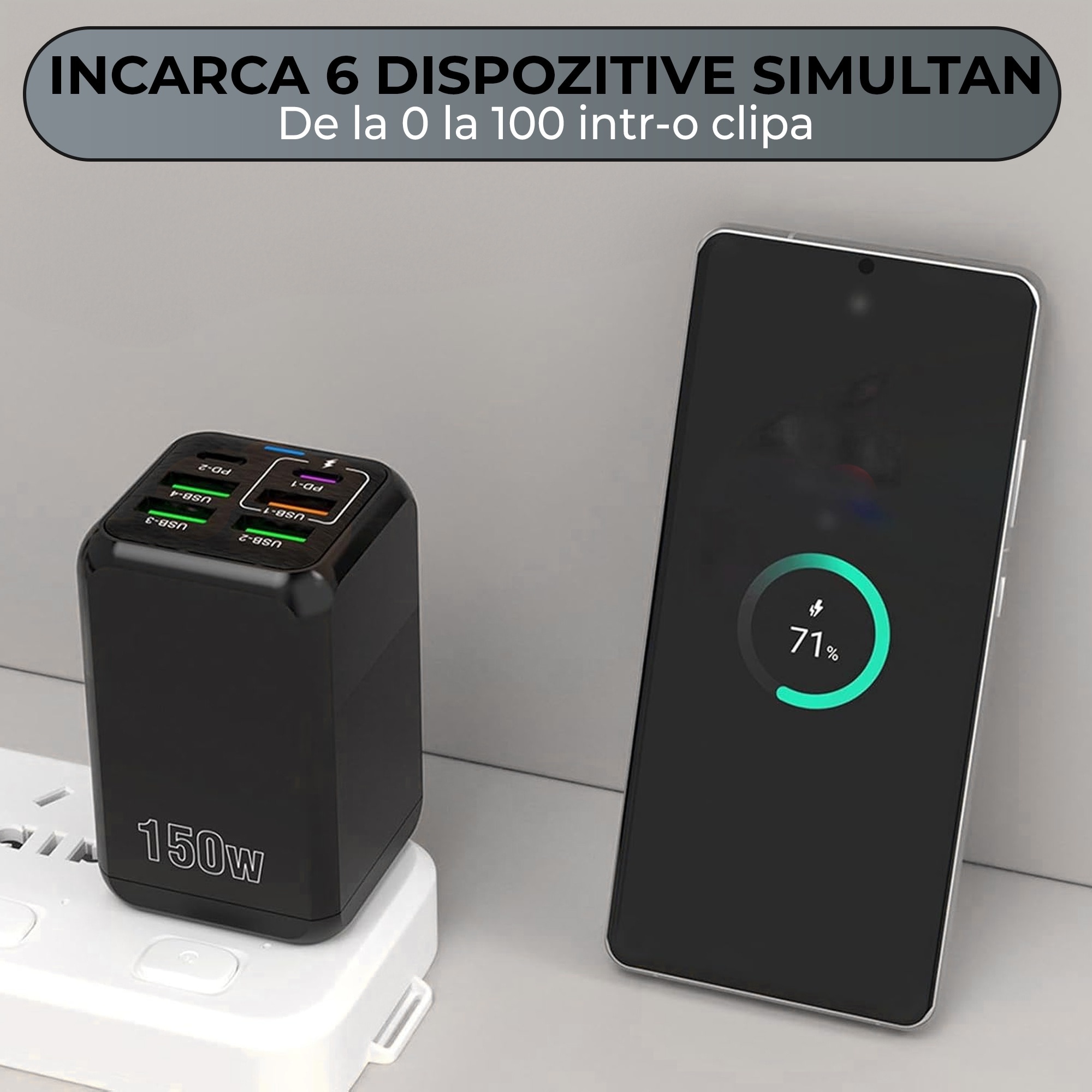 Incarcator Retea, Timebox, 6 Porturi, 3 x USB, 3 x Type-C, 150W Fast ...