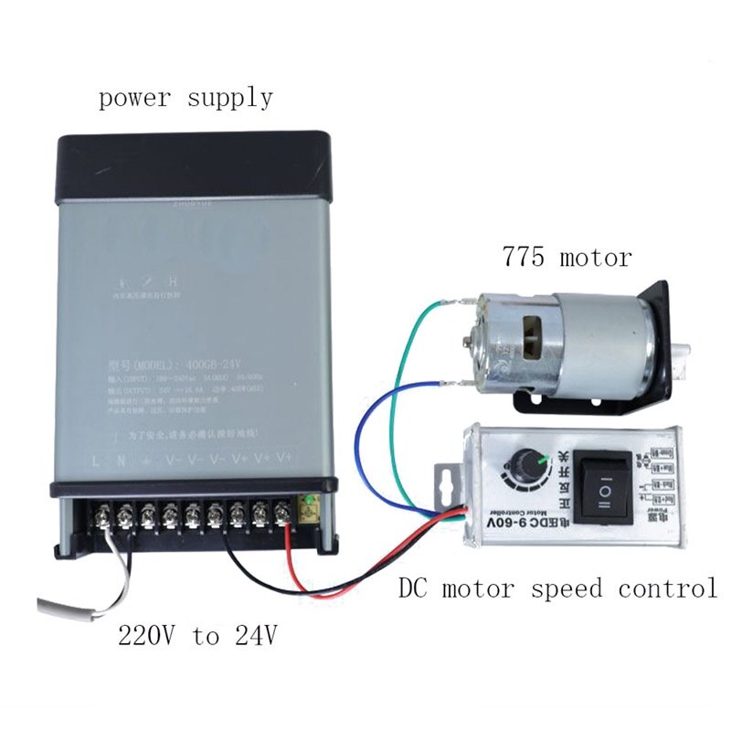 Controler regulator viteza motor PWM DC 9-60V, 20A cu directie ...