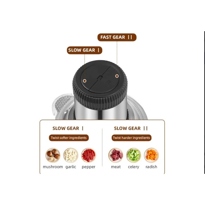 Tocator Electric si Masina de Tocat Carne si legume cu 2 Trepte de ...