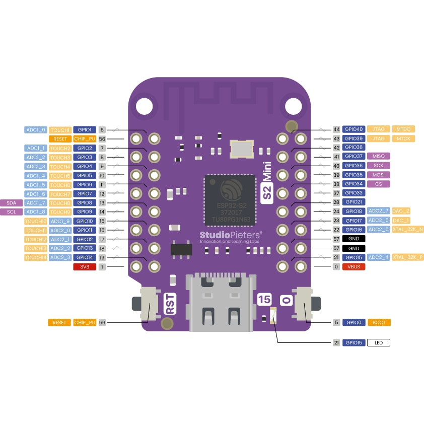 Microcontroller Esp32-S2 Wifi, bluetooth, usb-c - eMAG.ro