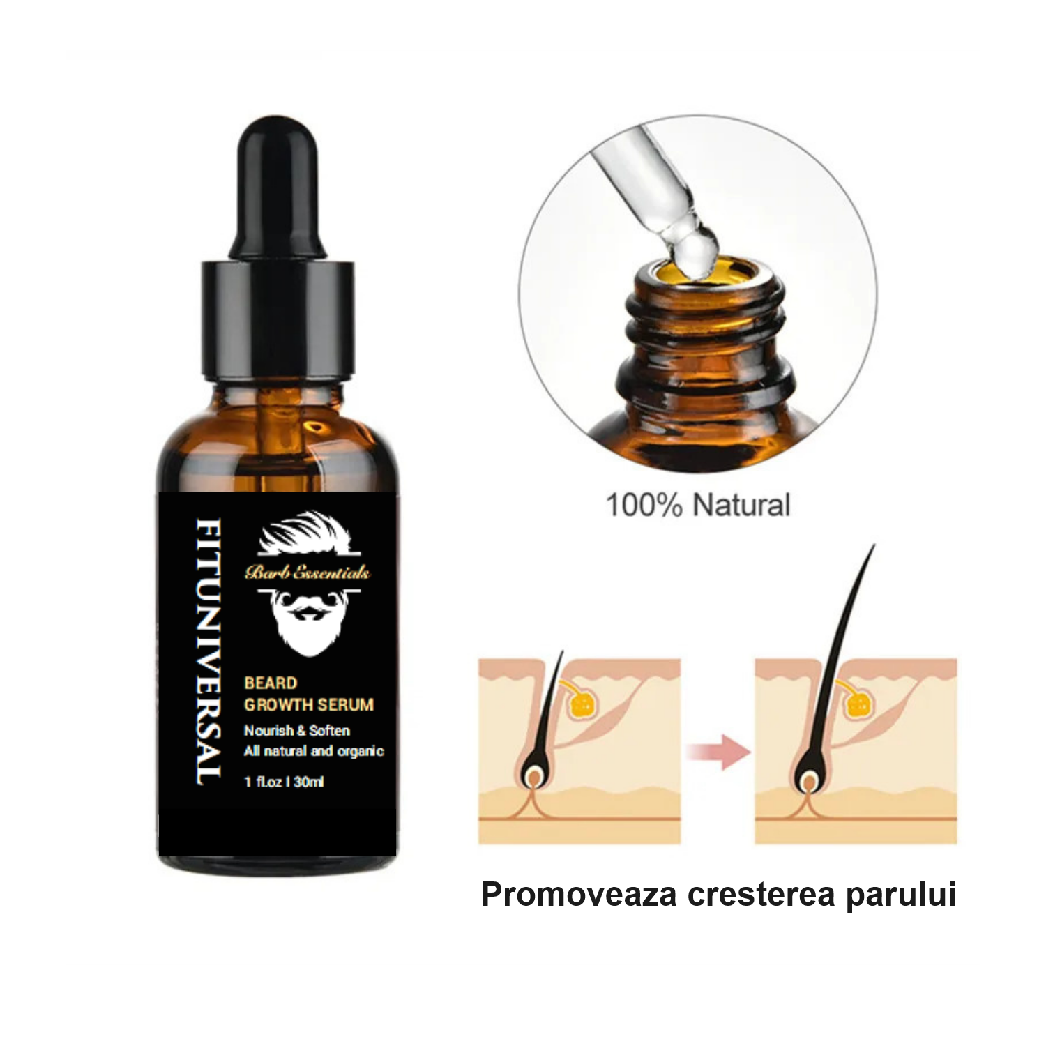Ulei pentru stimularea cresteri parului, Barba, Hidratant, Anti ...