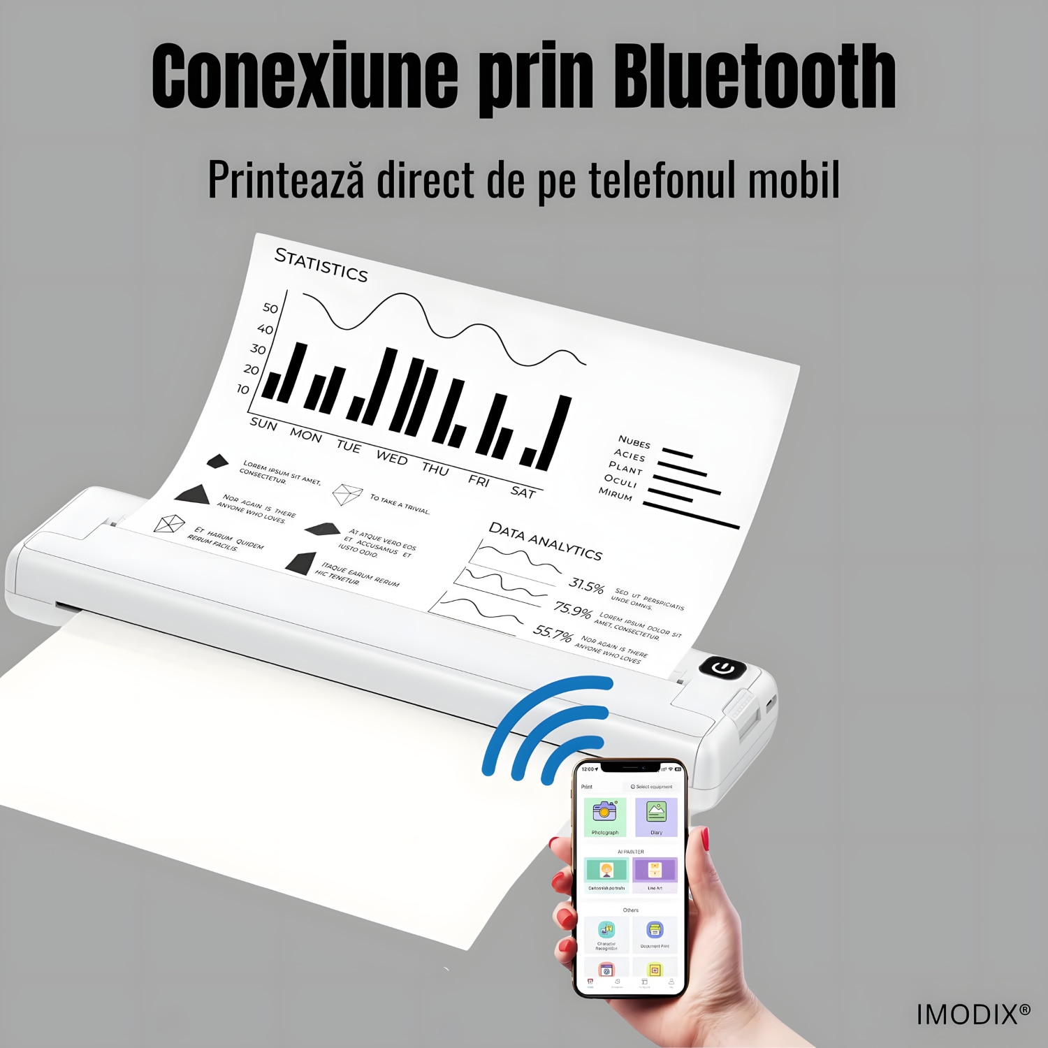 Imprimanta Termica Portabila A4, IMODIX®, Compacta, Bluetooth, USB ...