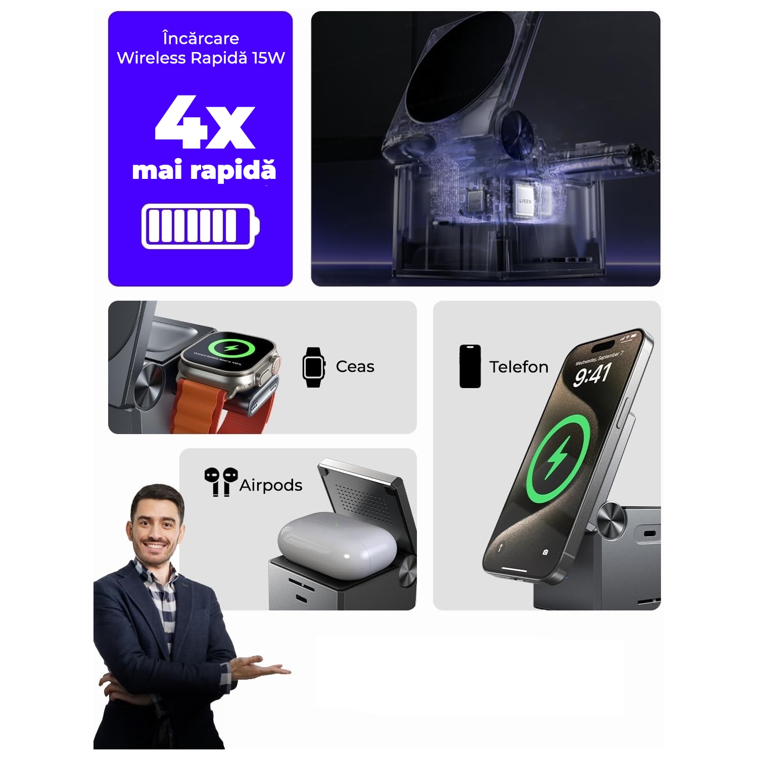 Incarcator Wireless 3 in 1 Magsafe, Portabil, Pliabil fara fir, Fast ...