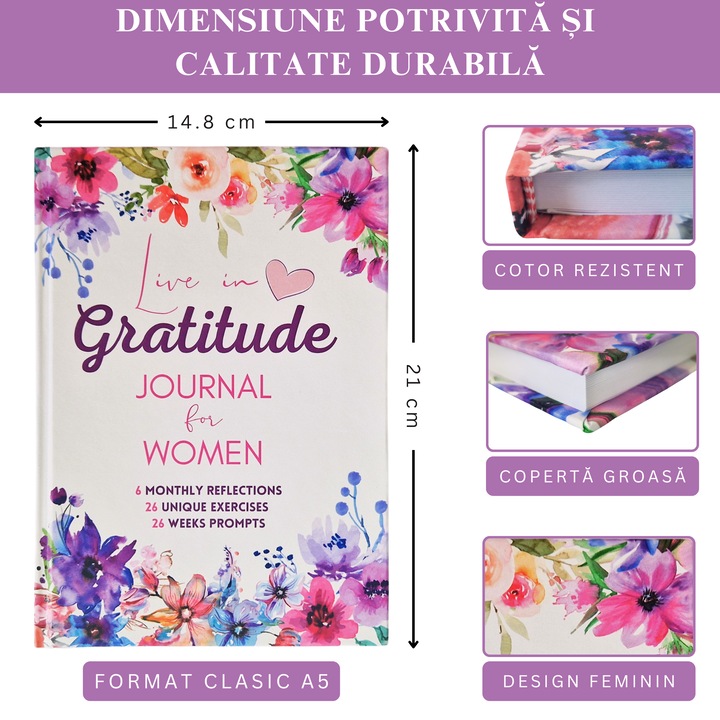 Jurnal de recunostinta, 182 zile de practica, Contine intrebari si ...