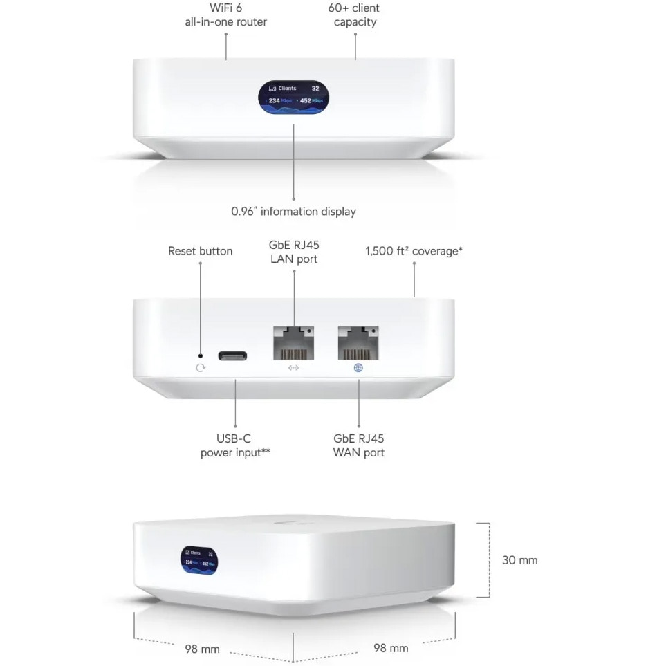 Router Wireless UniFi Express UX - eMAG.ro