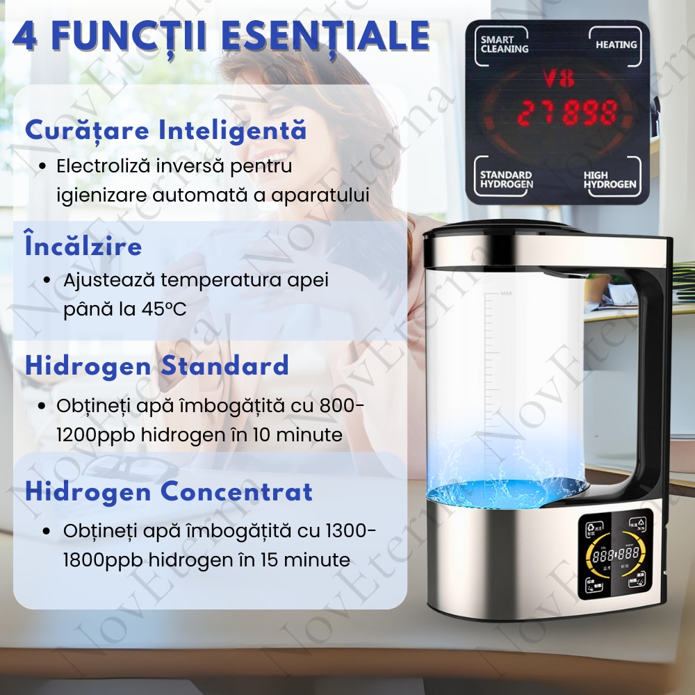 Carafa 2L generatoare de Apa Hidrogenata/Ionizata NovEterna®, LED ...