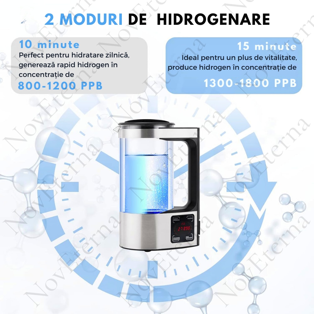 Carafa 2L generatoare de Apa Hidrogenata/Ionizata NovEterna®, LED ...