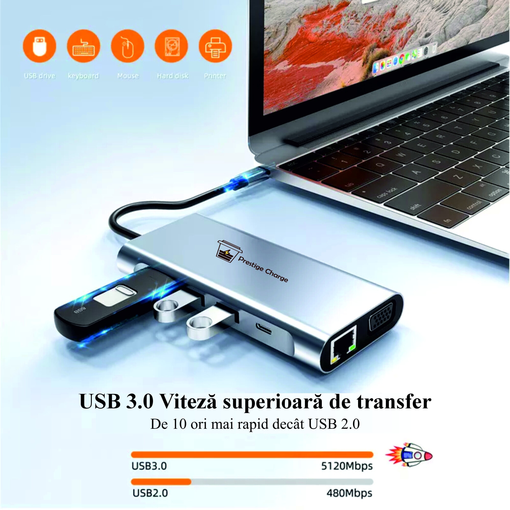 HUB USB-C 11-in-1, AHA PRINT®, 2 monitoare, alimentare, audio, retea si ...