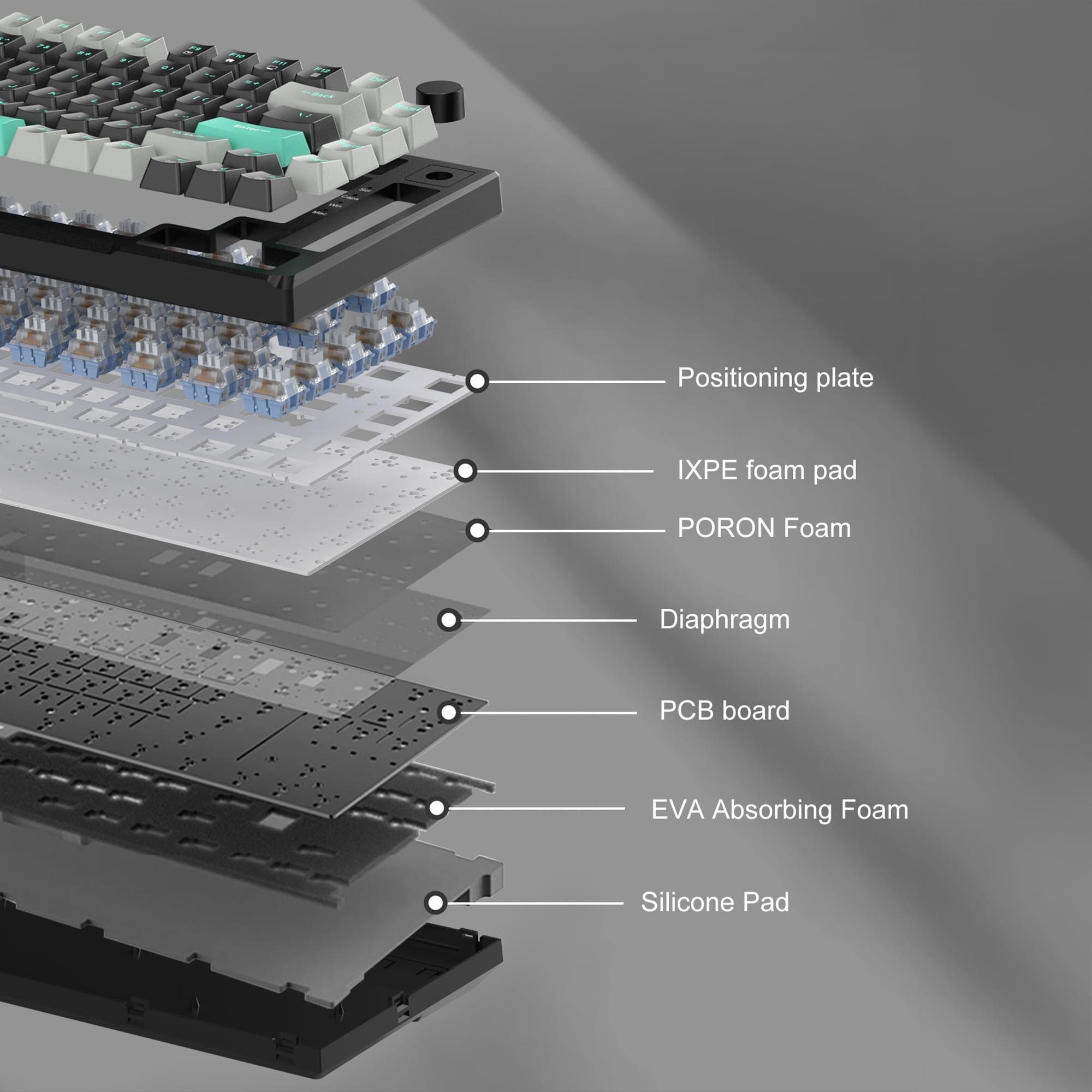 Tastatura Mecanica Gaming Timebox TKL, 75%, iluminare RGB, 83 taste ...