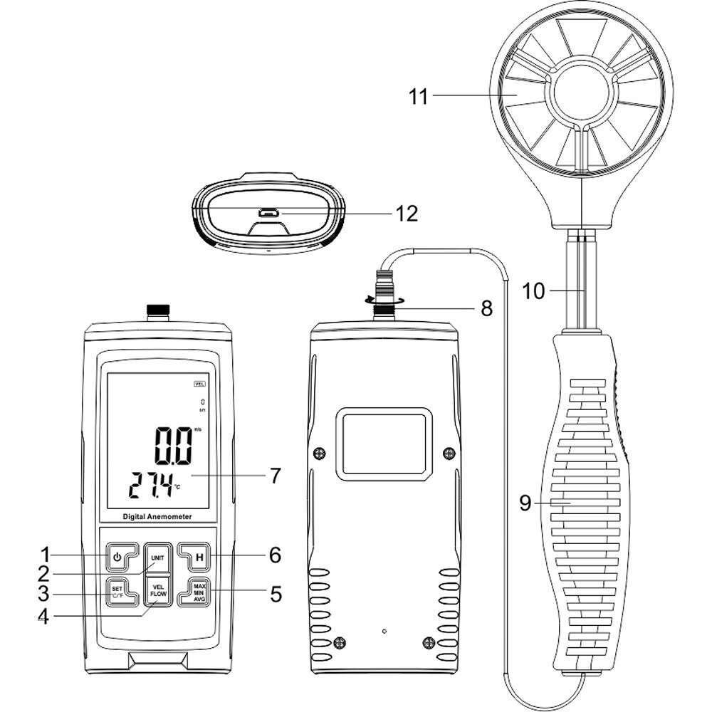 Anemometru Benetech GT8915, masurare viteza/temperatura/volum aer, LCD ...