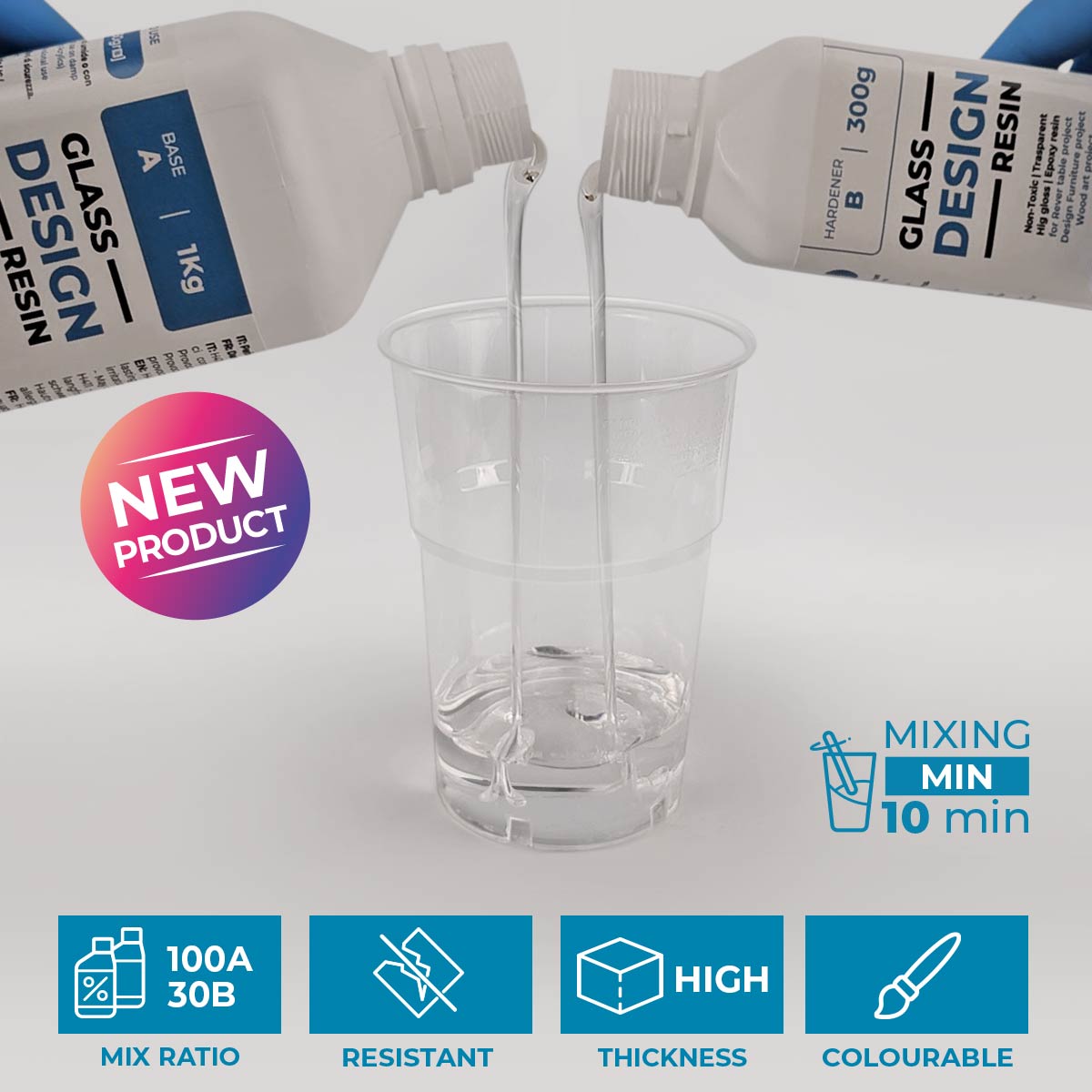 Rasina epoxidica transparenta pentru mese si creatii cu efect de sticla ...