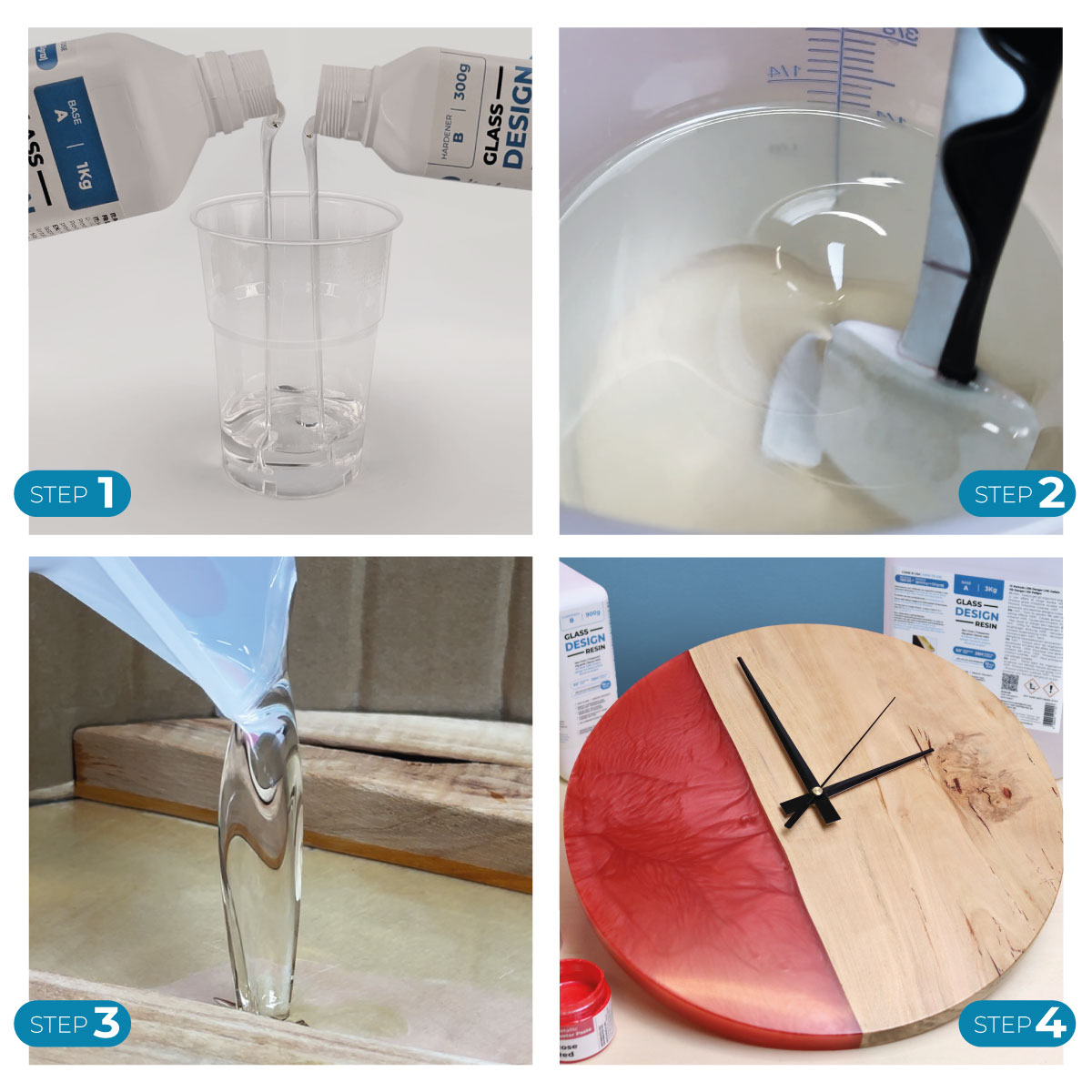 Rasina epoxidica transparenta pentru mese si creatii cu efect de sticla ...