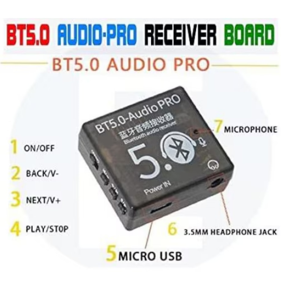 Mini adóvevő, AJMAKER, Bluetooth 5.0 Audio Pro, Audio adapter, szürke ...