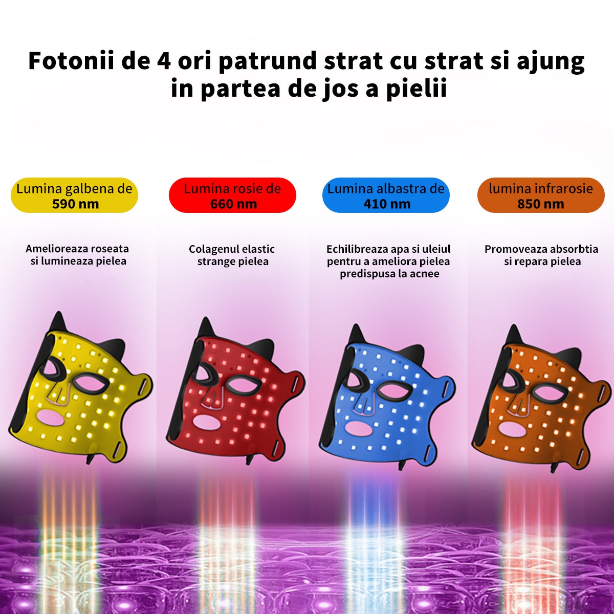 Masca faciala fototerapie, cu 192 LED-uri si 4 Moduri de Culori ...