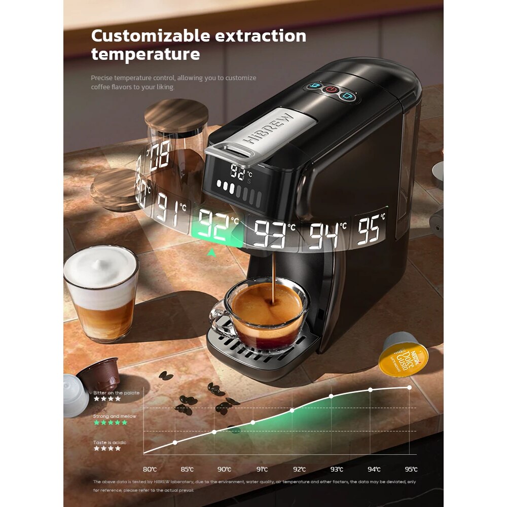 Espressor cu capsule 6in1 HiBREW H1B, Espresso multiplu cald/rece, 20 ...