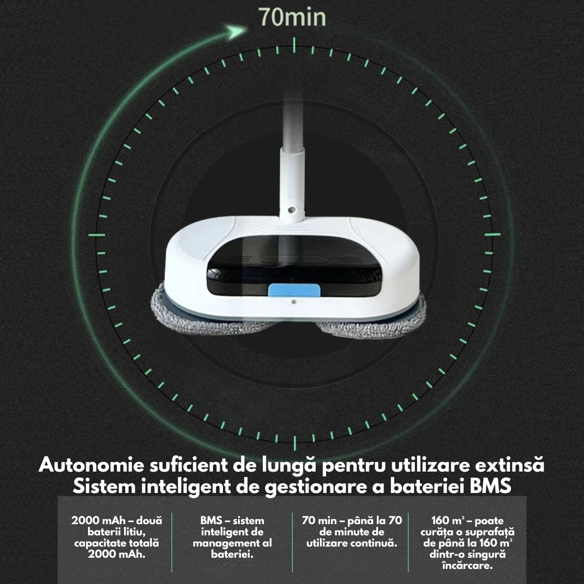 Mop electric cu jet de apa si laveta microfibra de curatare Dasbo ...