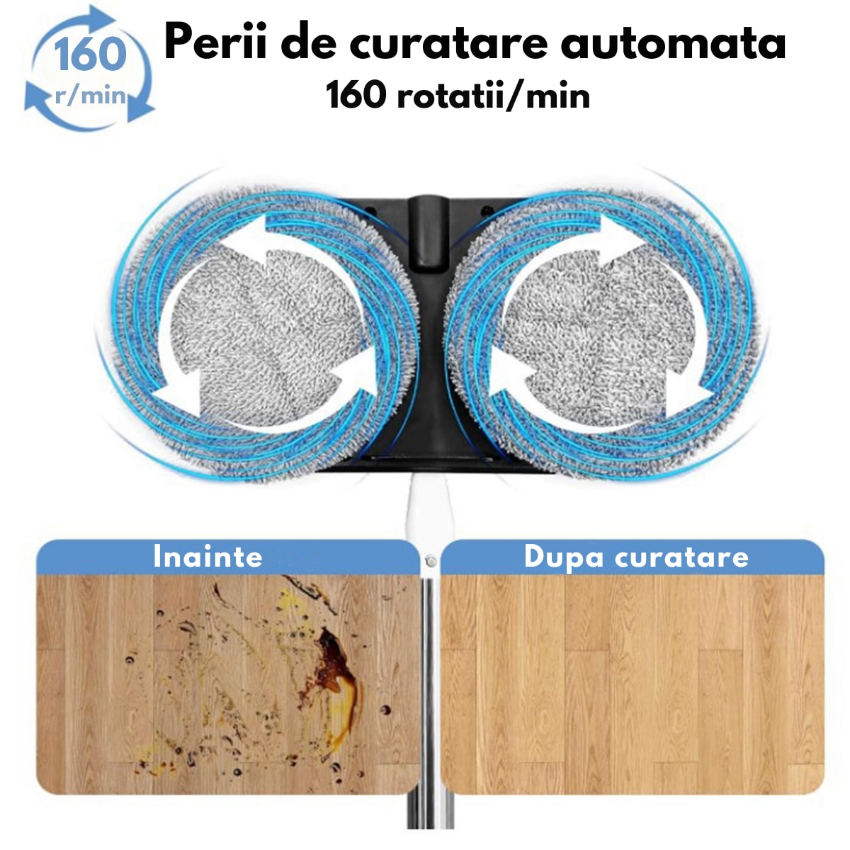 Mop electric cu jet de apa si laveta microfibra de curatare Dasbo ...