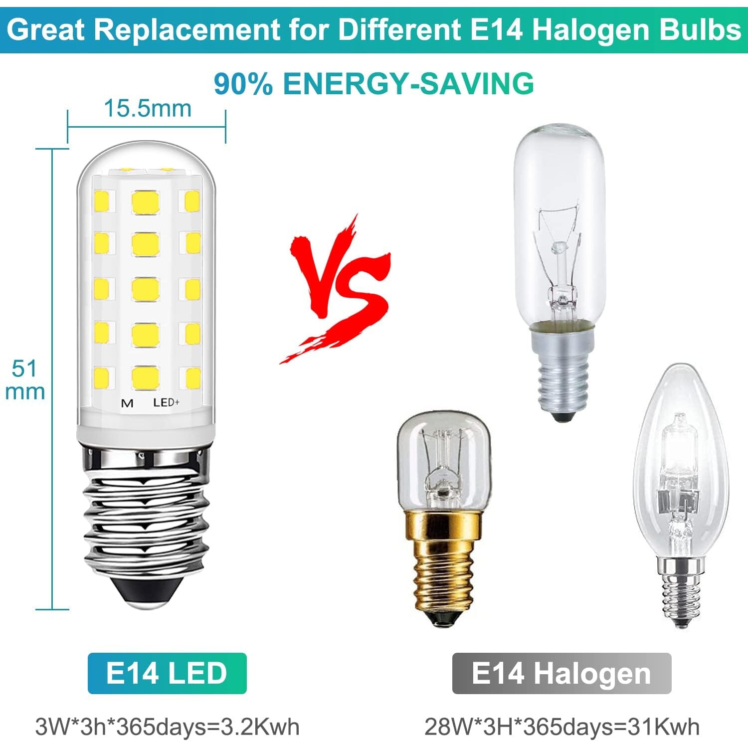 Becuri LED E14 alb natural, set 2 buc, 600Lm, non-dimabile, economisire ...