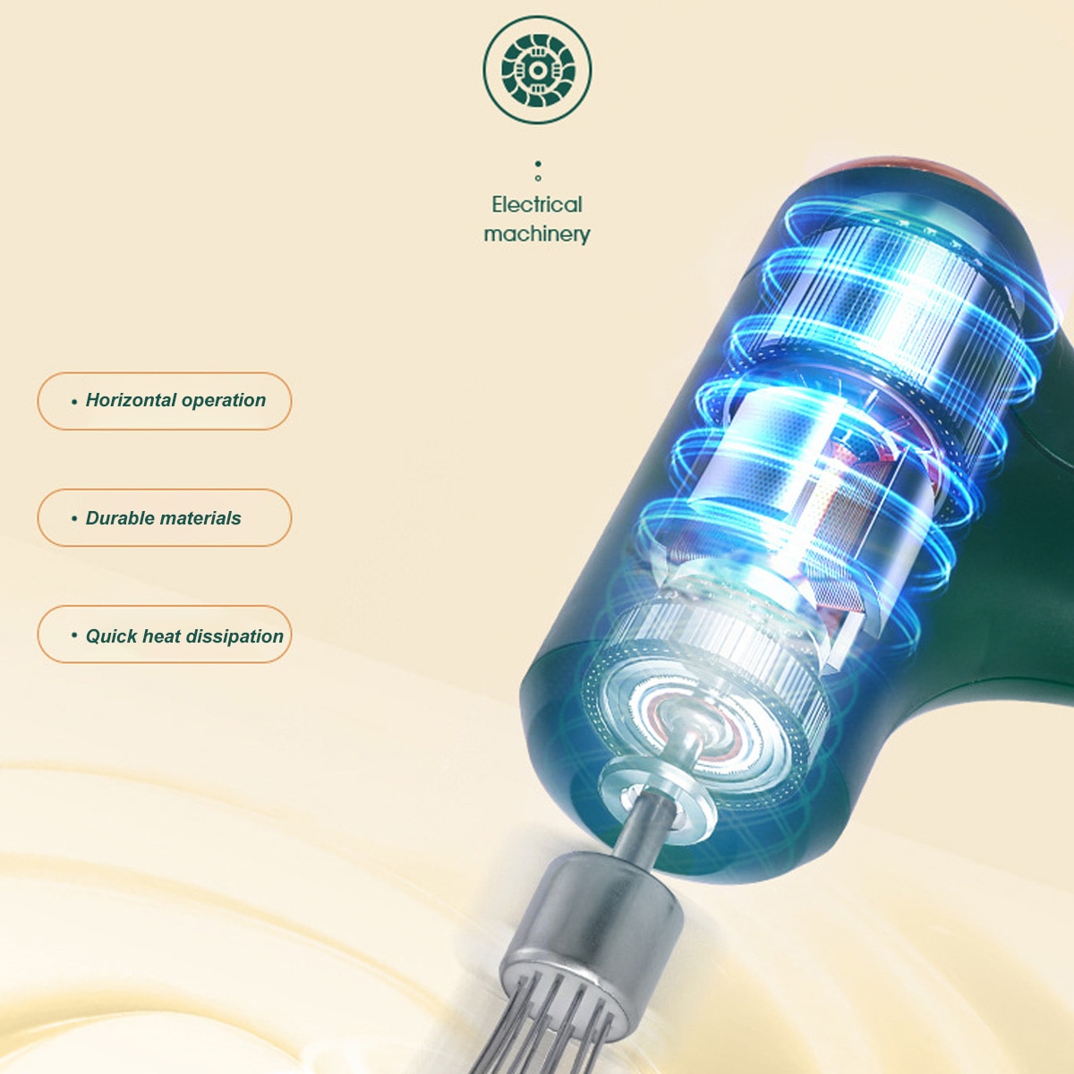 Kabellose wiederaufladbare Handmixer, Edelstahl-Schwingbesen, Einzige ...