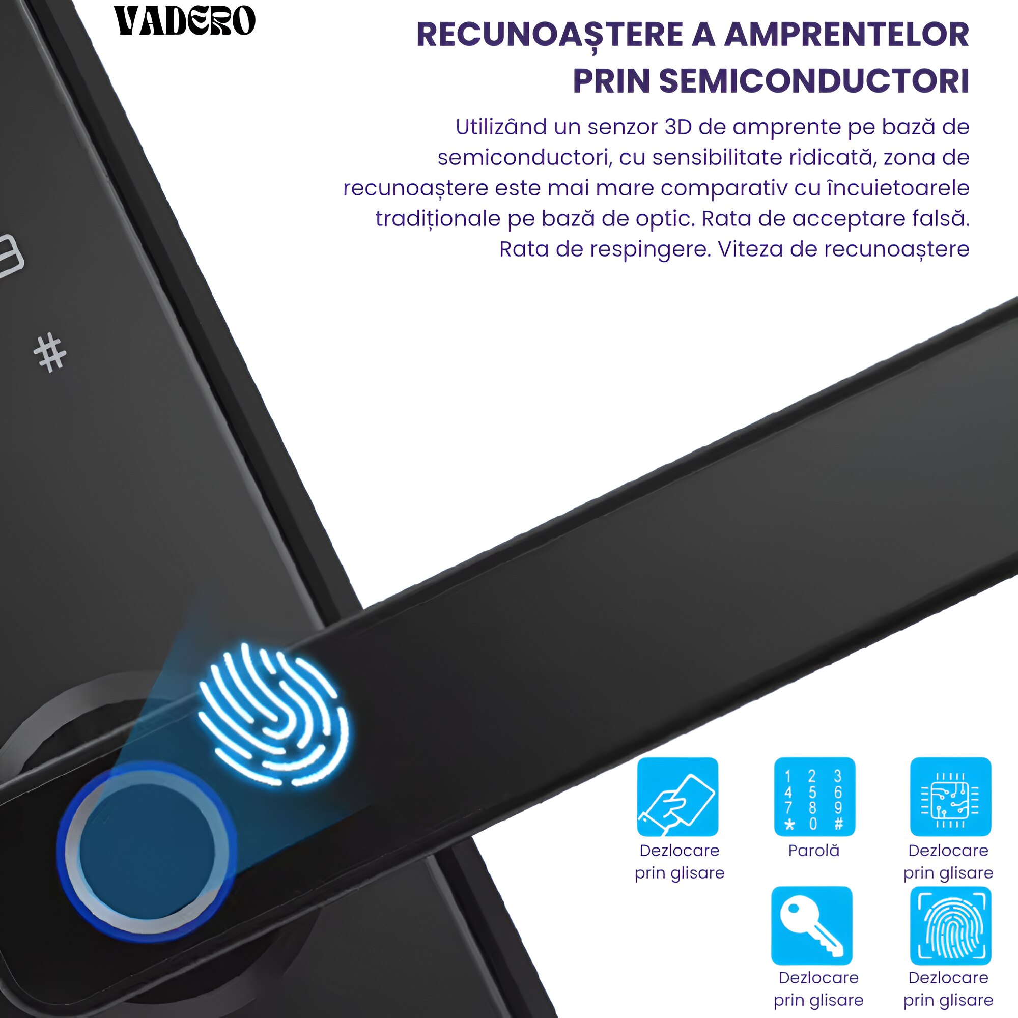 Maner de Clanta Electronic Smart VADERO cu Acces Wi-Fi, Amprenta, Card ...