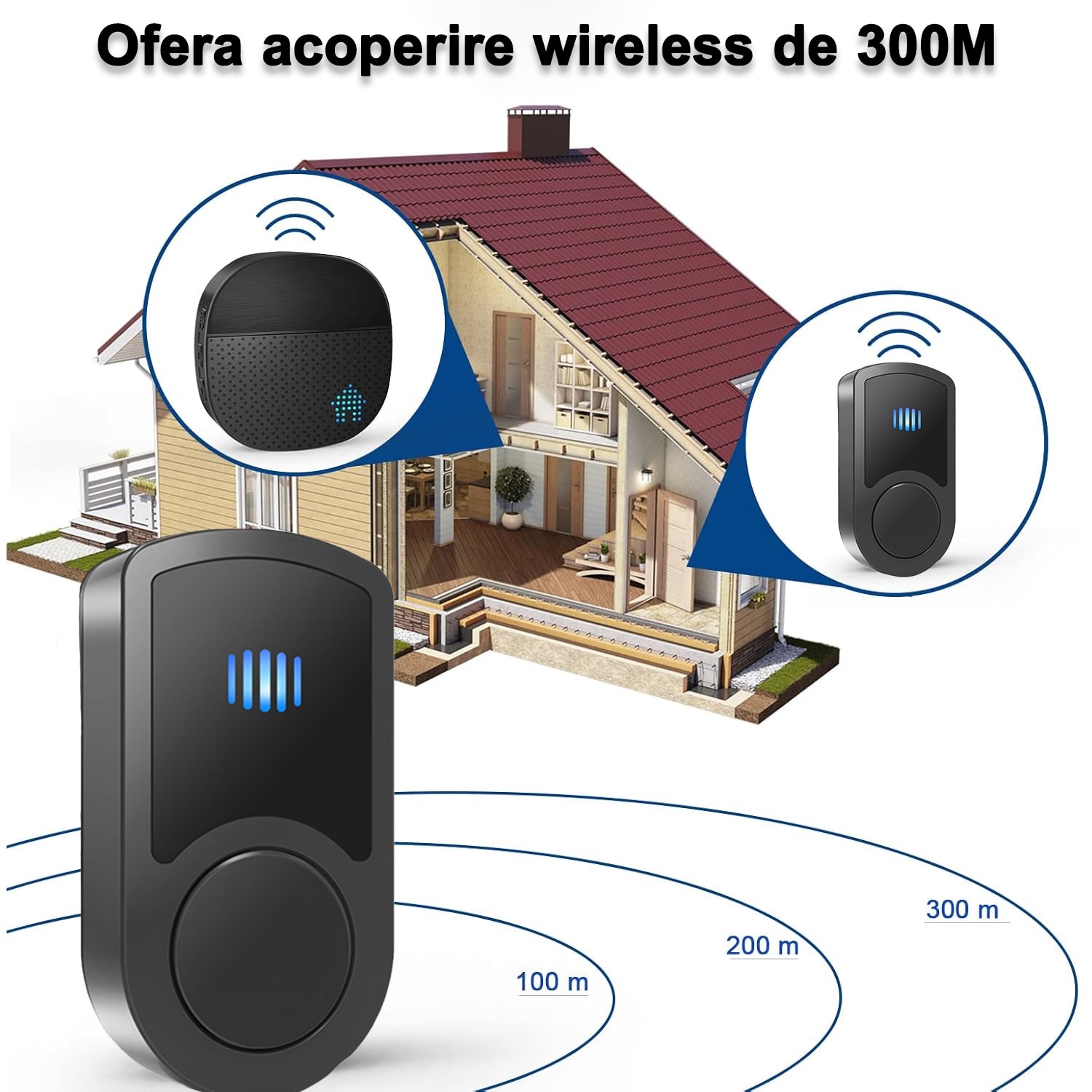 Sonerie Fara Fir/ Wireless, BYONDSELF®, 2 Receptoare, cu Distanta 300m ...