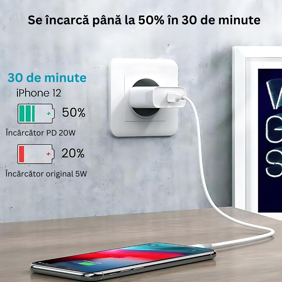 Cablu date si incarcare rapida SuperFastCharge 27W, PRESTIGE CHARGE ...