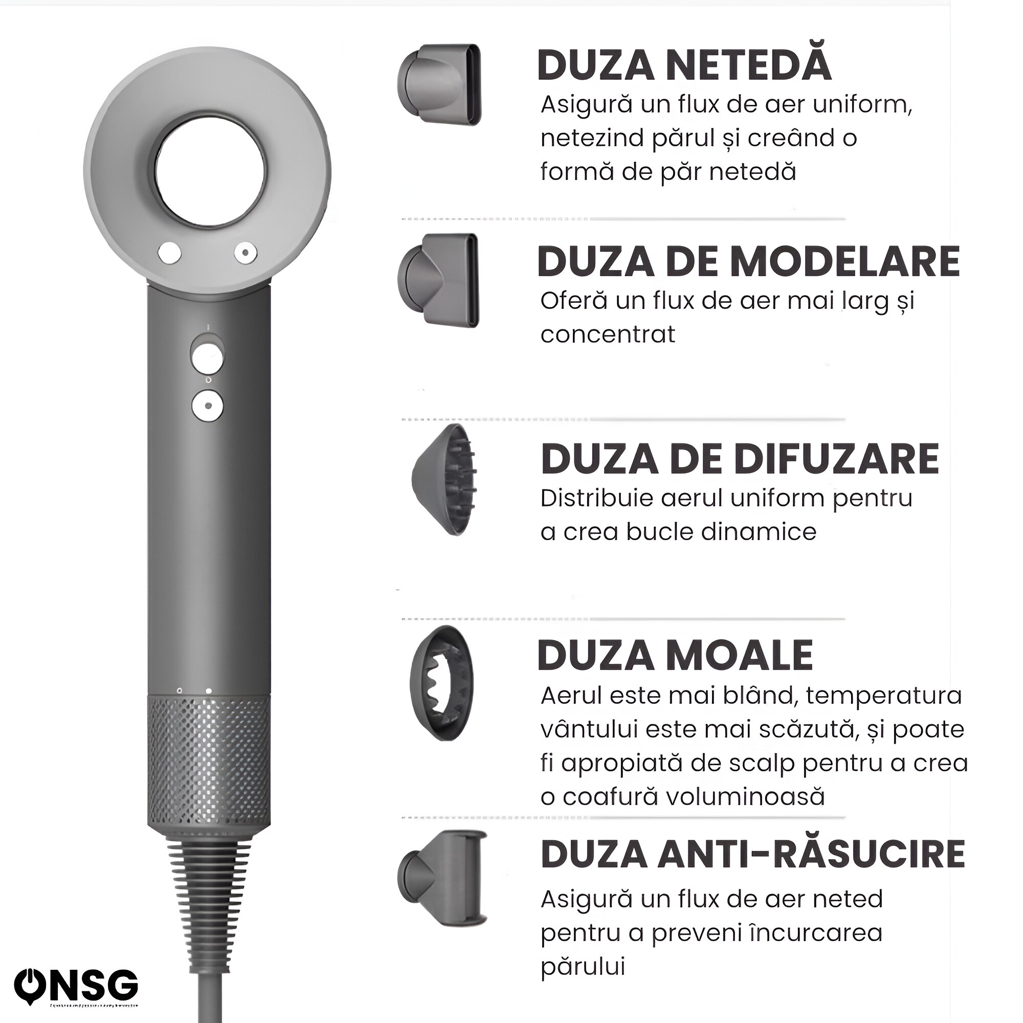 Uscator de Par Premium AeroGlam Pro ONSG®, Motor Fara Perii, Protectie ...