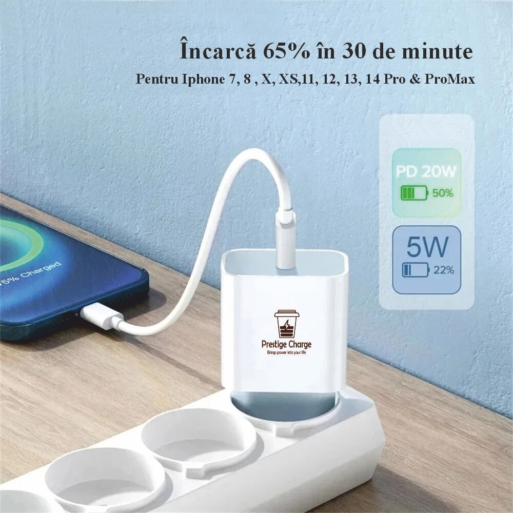 Incarcator FastCharge USB-C, 20W, AHA PRINT®, compatibil cu iPhone 11 ...