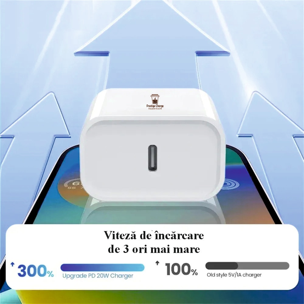 Incarcator FastCharge USB-C, 20W, AHA PRINT®, compatibil cu iPhone 11 ...