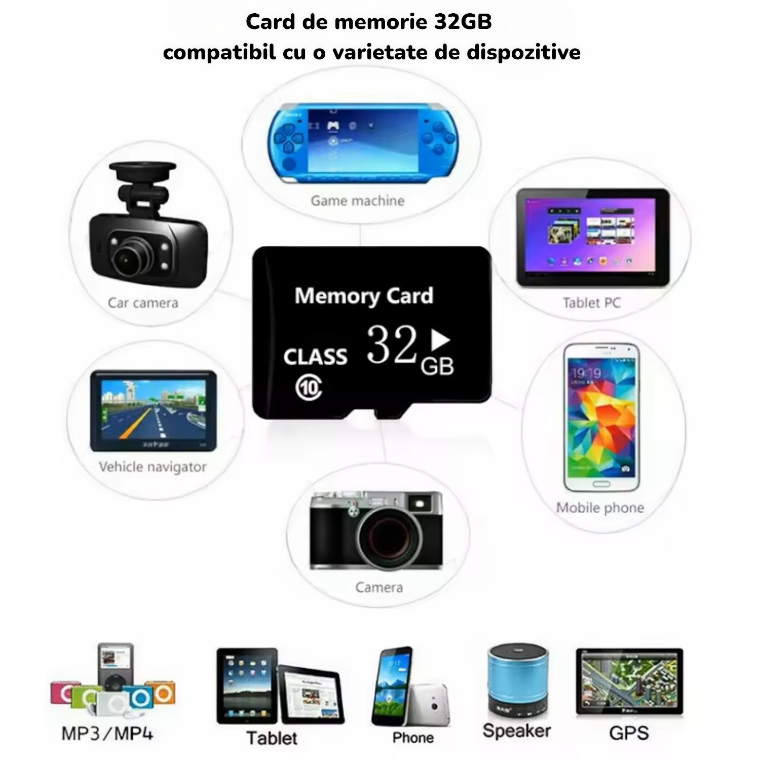 Camera Auto De Bord DVR Duala LONDEMM Full HD 1080P, Card De Memorie SD ...