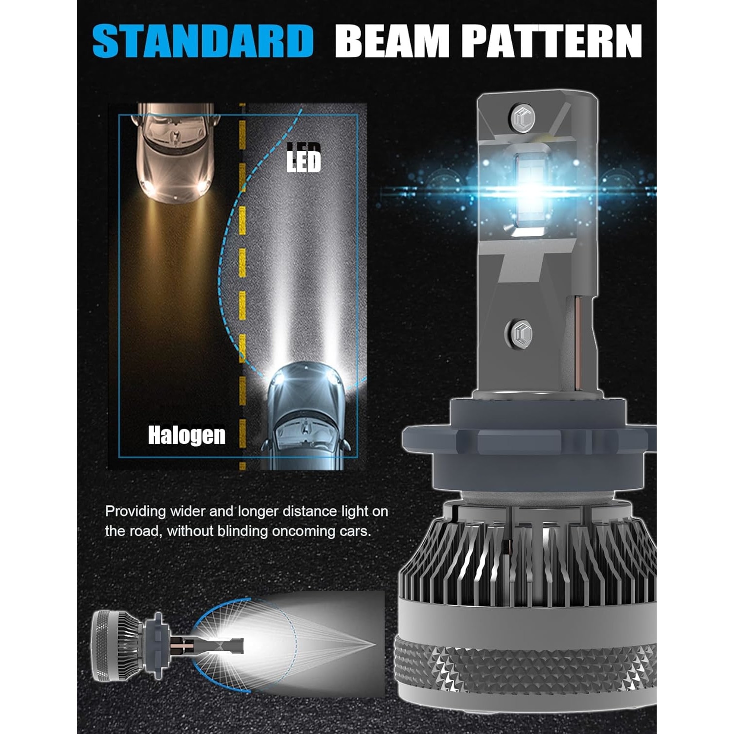 Set 2 Becuri LED Auto H7 EXCITAT® Premium, Single 30w, 6500K, 12V, 8000Lumeni, Cu ventilator ...