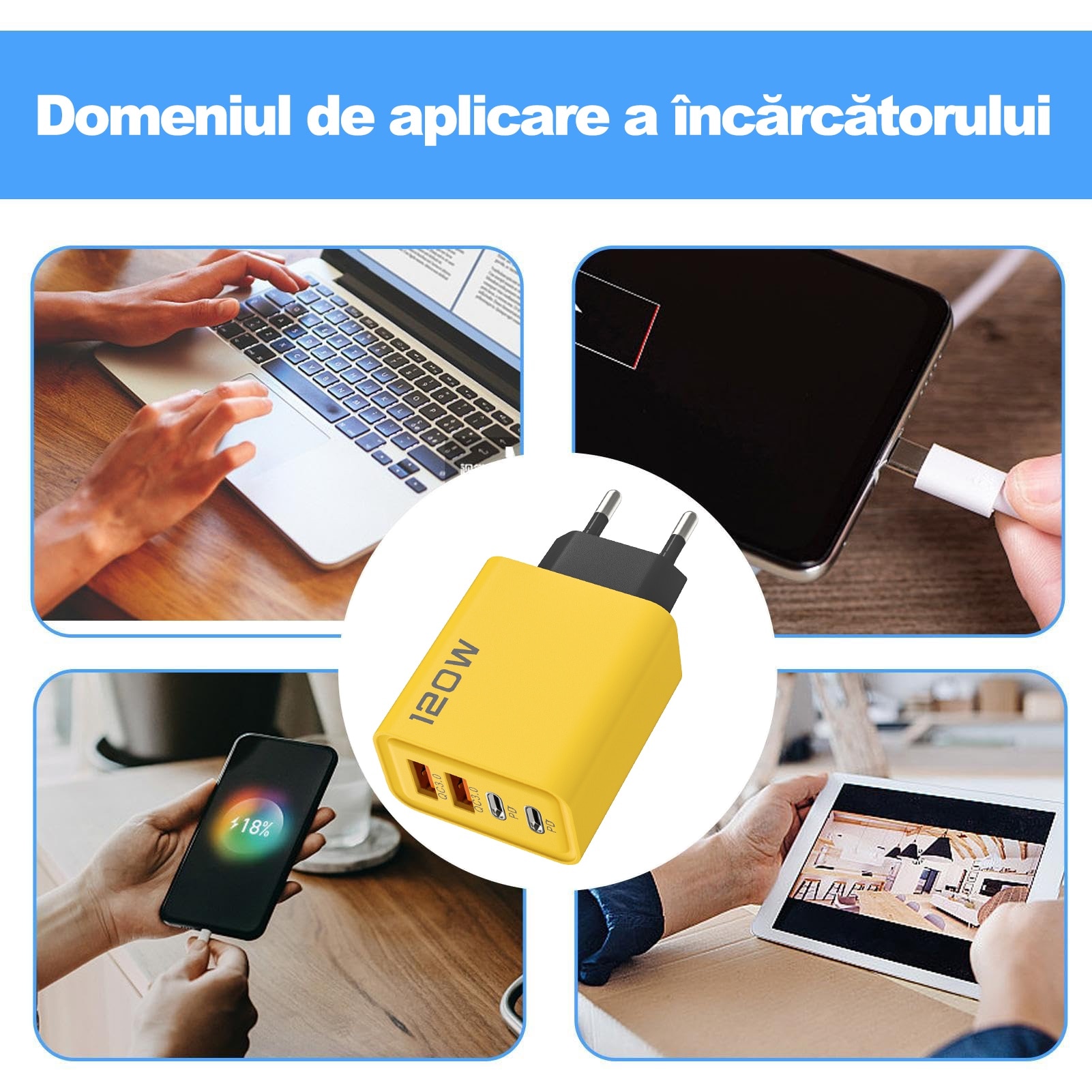 Incarcator pentru telefon mobil si tableta, adaptor PD dublu de ...