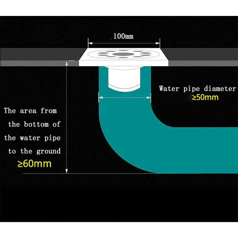 Scurgere pentru podea de dus, GOSTOCK®, Antimiros, 10 x 10 cm, Auriu ...