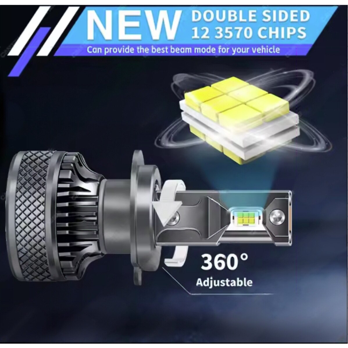 Set 2 Becuri LED Auto H7 EXCITAT® Premium, Luminozitate de 500%, Single 70w, 10000Lumeni, 6500K ...