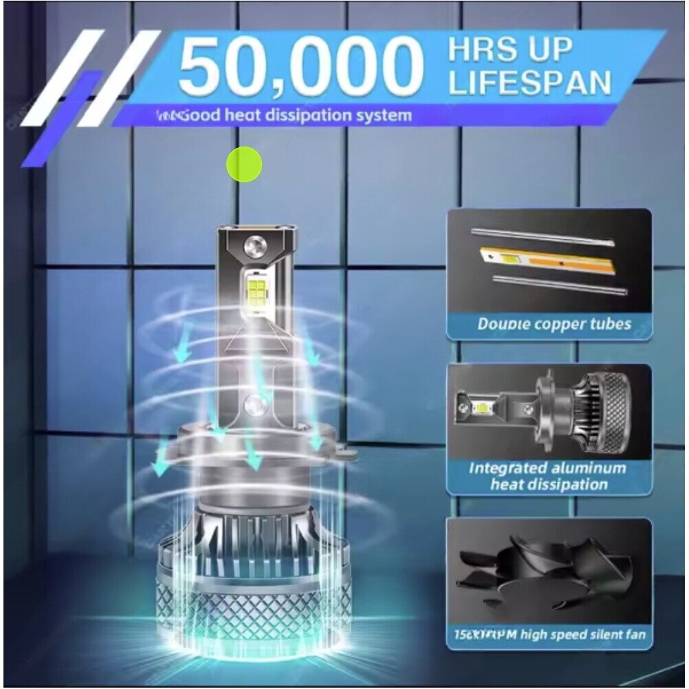 Set 2 Becuri LED Auto H7 EXCITAT® Premium, Luminozitate de 500%, Single 70w, 10000Lumeni, 6500K ...