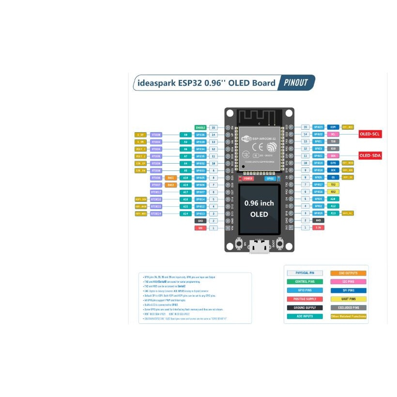 Modul Esp32 Cu Display Oled Esp32 Devkit V1 Wroom 32 Wi Fi 9535