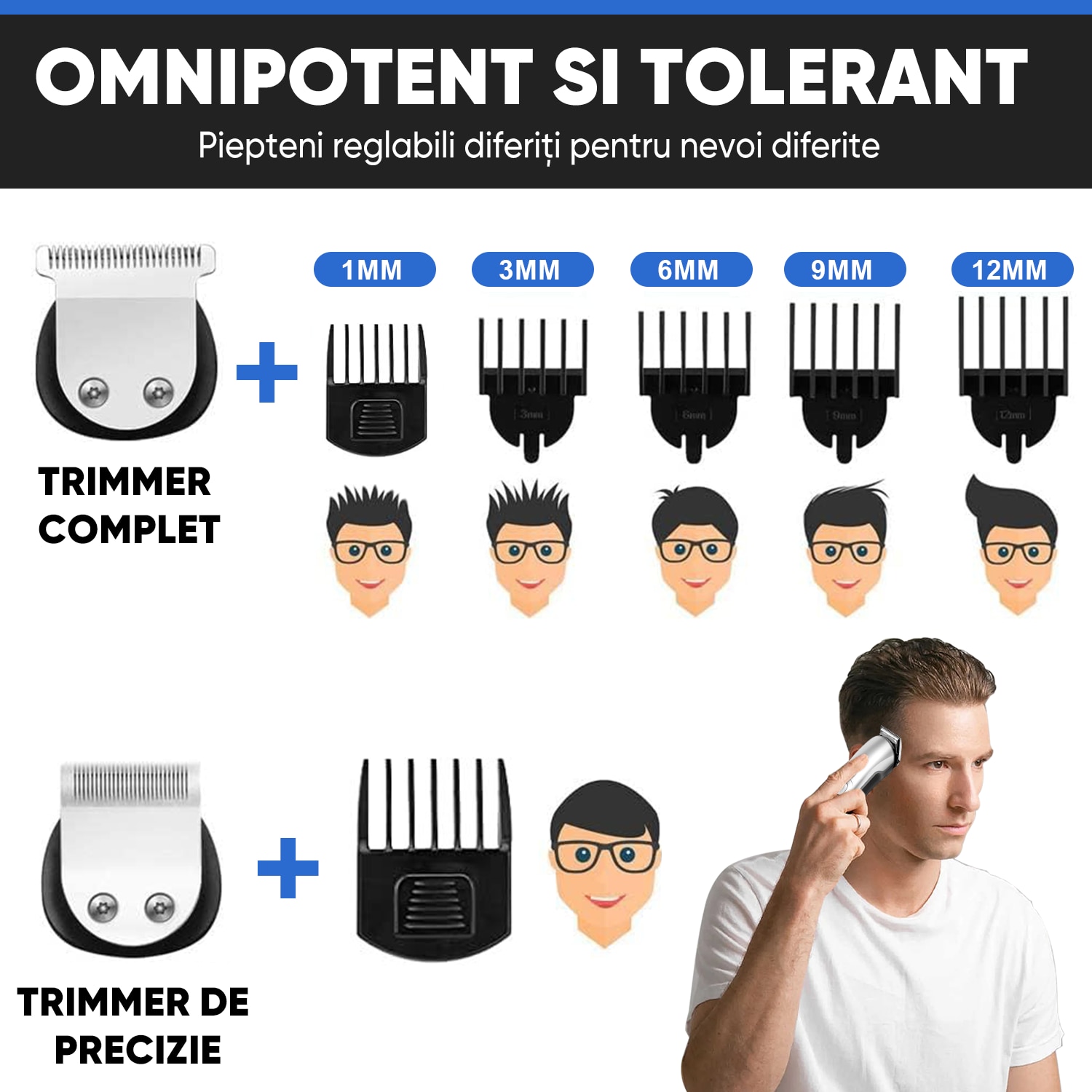 Set Aparat de tuns barba si parul profesional, Ultrixe, 6-in-1, Wet&Dry ...