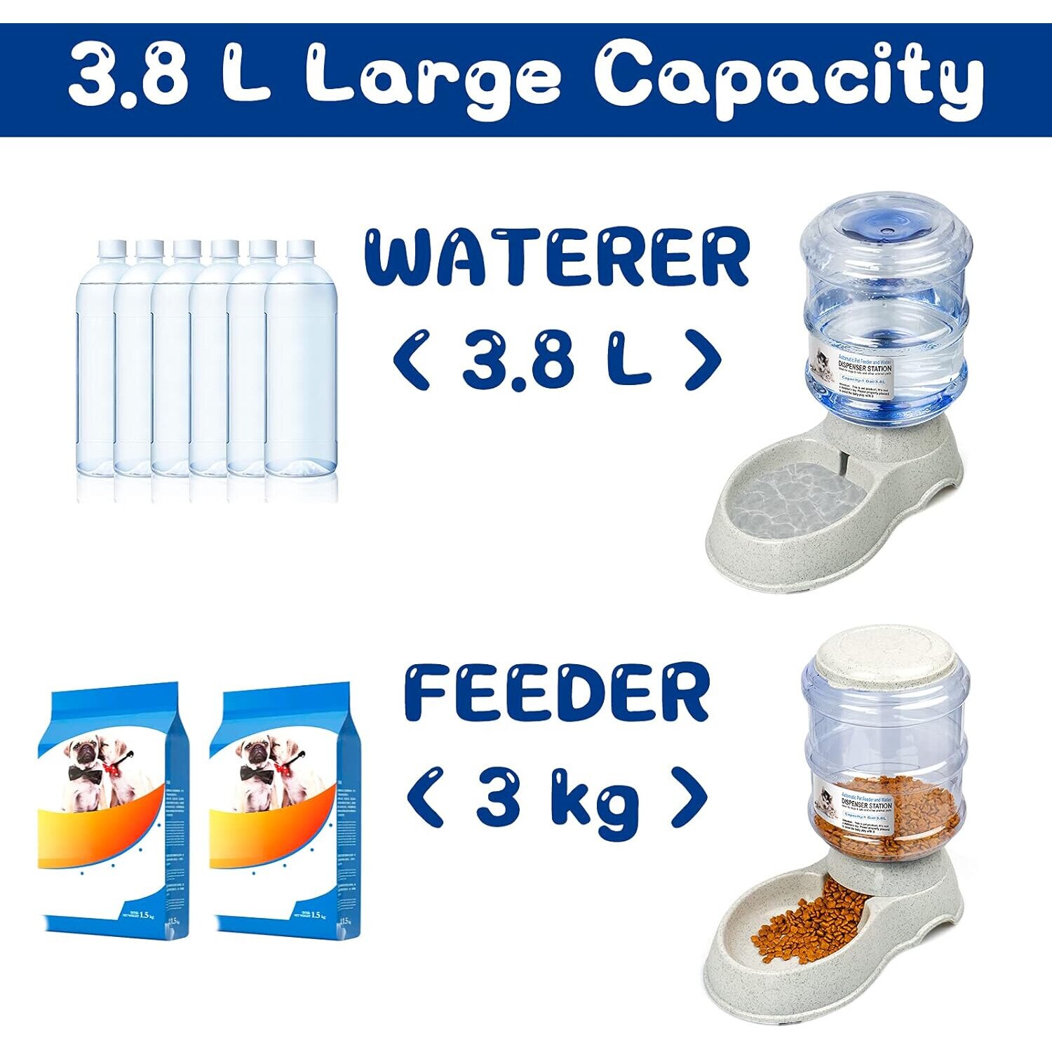 Set distribuitor automat de hrana si apa pentru pisici si caini ...