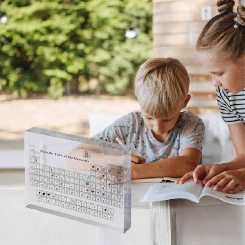 Tabel elemente chimice, practic si educational, dreptunghiular, usor si ...