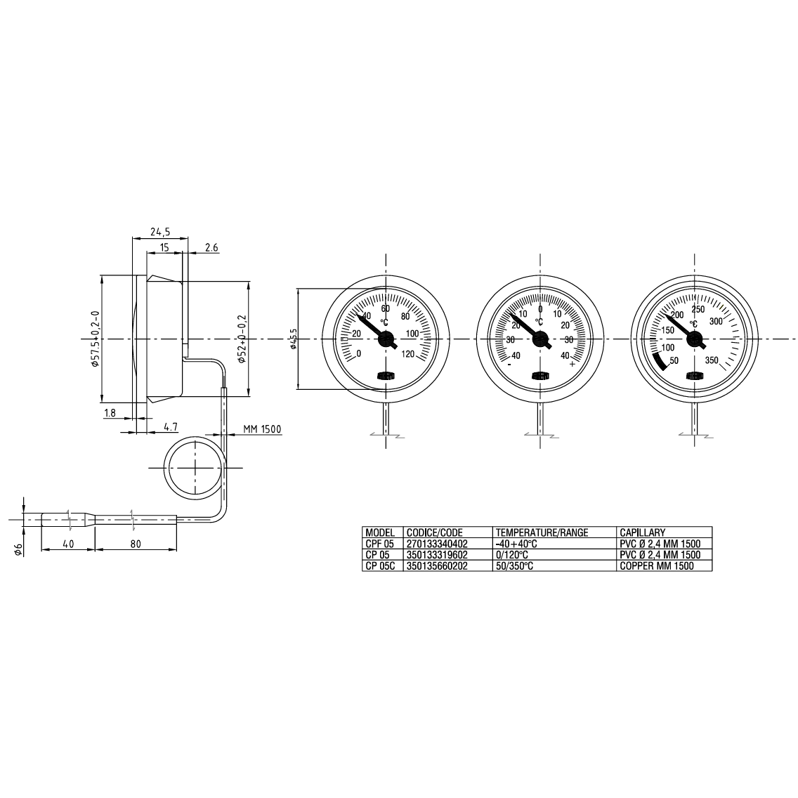 Termometru RTM DN52, cu capilar 1.5m, 120 C - eMAG.ro