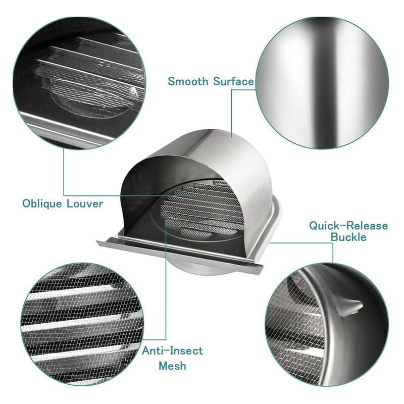 Grilaj de ventilatie rotund, inox, cu plasa anti-insecte, 45 lamele ...