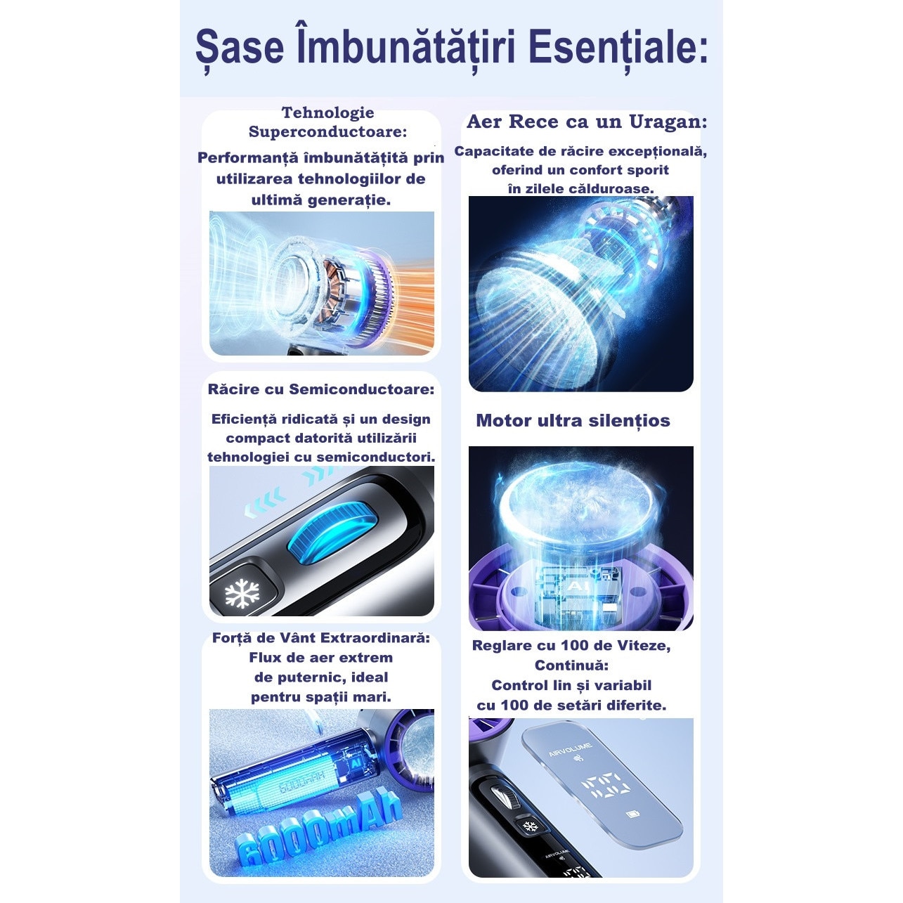 Ventilator de Mana Ultra-Compact CoolMaster by VeReTech, Portabil, cu ...