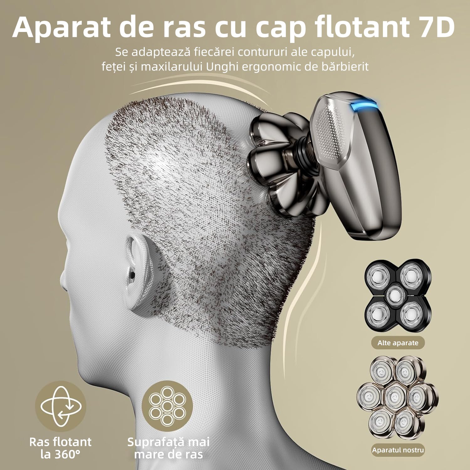 Aparat de ras electric 7D, Qtenzivize, 7 lame rotative, Cap detasabil ...