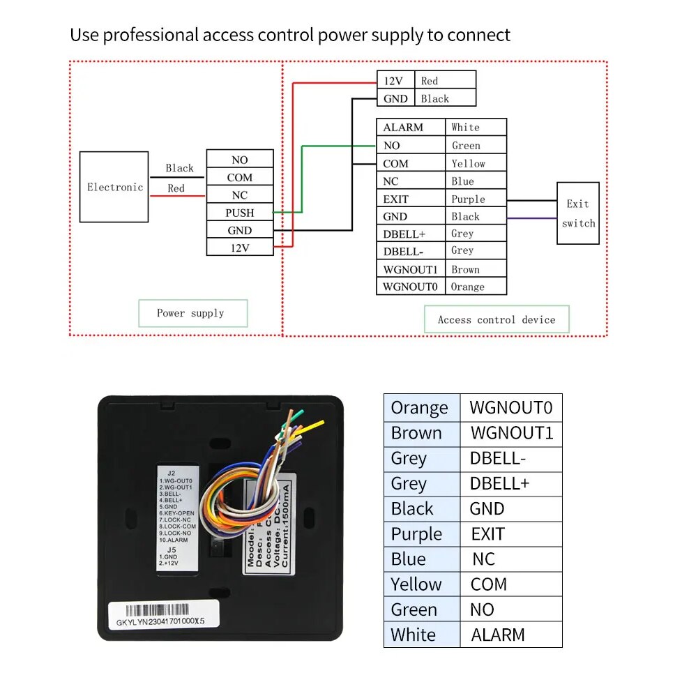 Sistem de pontaj biometric si control acces cu cititor de amprenta si ...